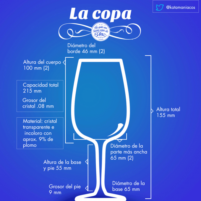 Copas perfectas. – Katamaniacos